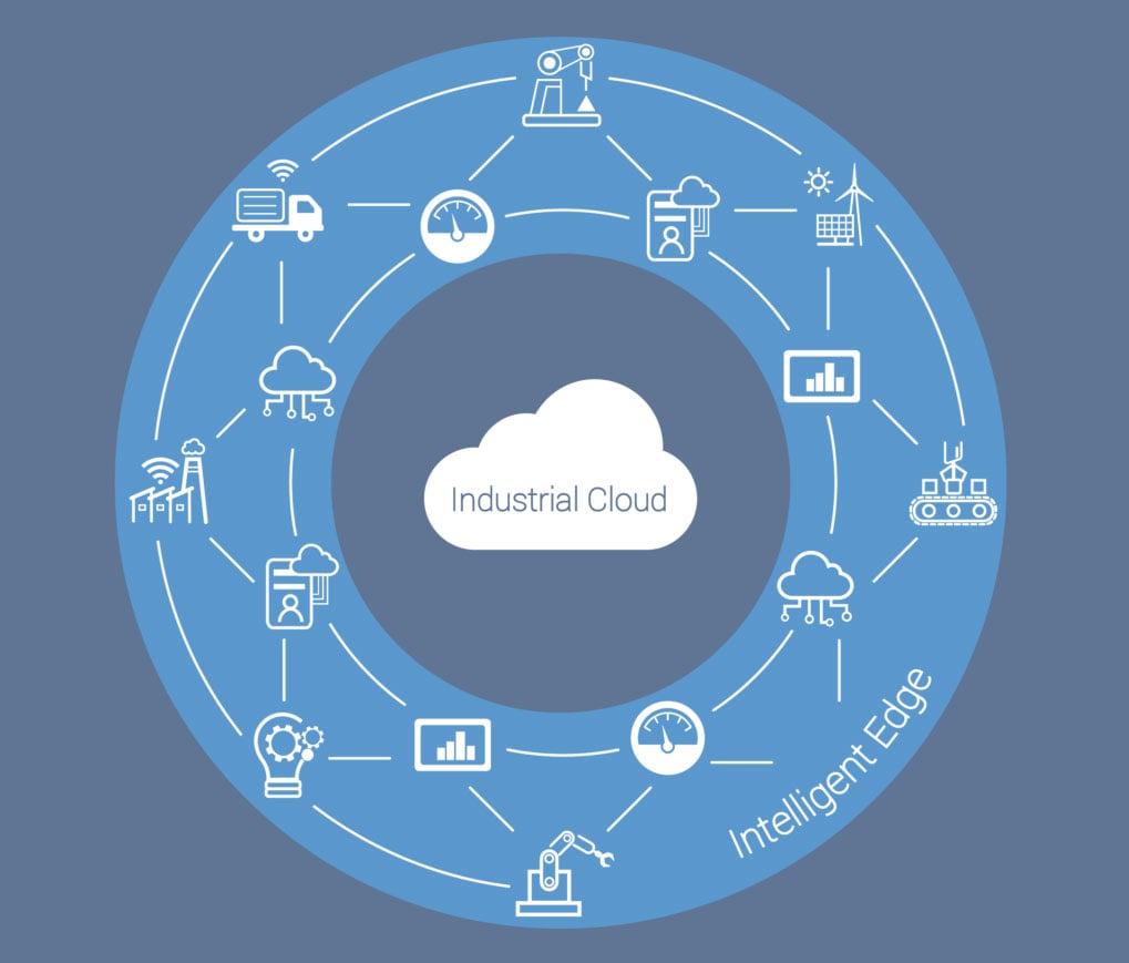 How the new industrial cloud can help IT manager navigate Industry 4.0