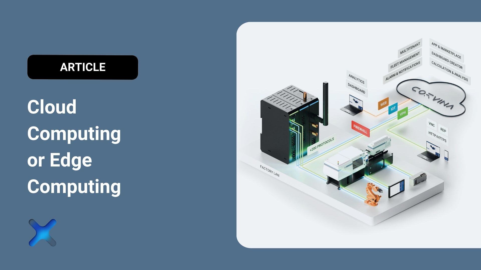 Cloud-Computing oder Edge-Computing