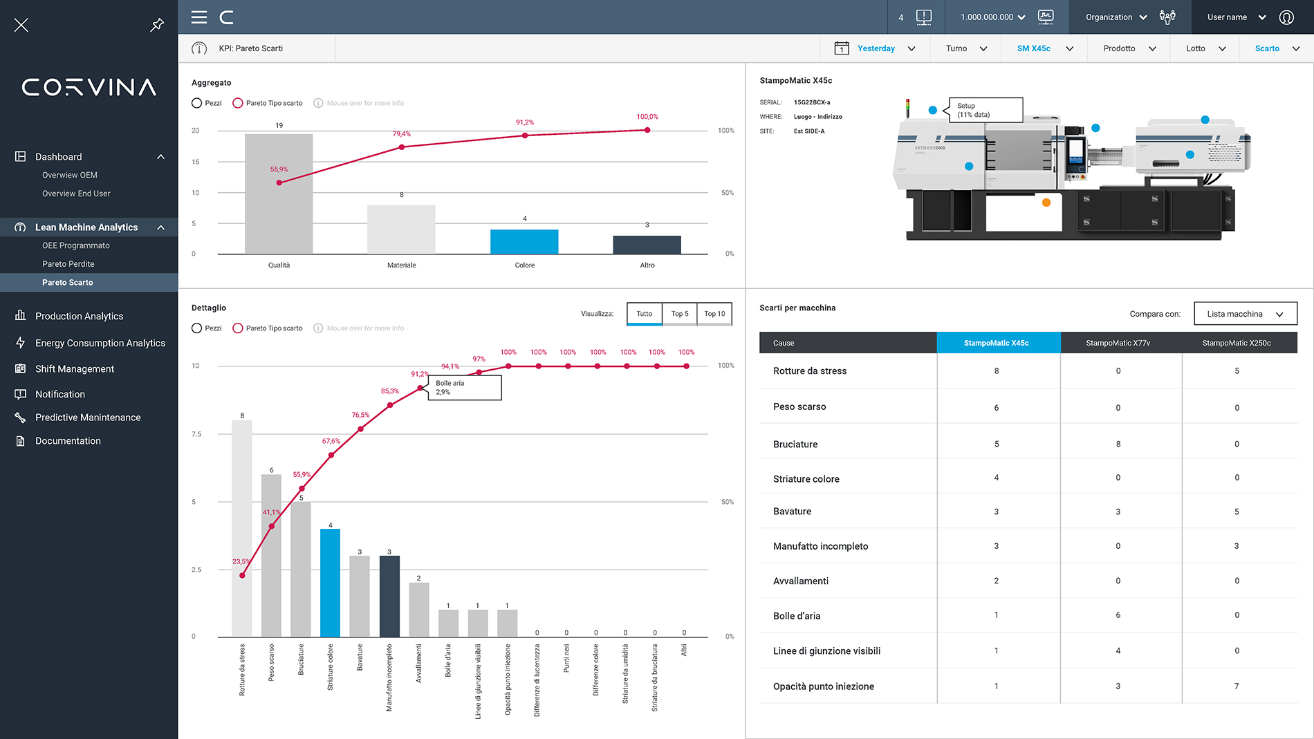 How Edge & Cloud Computing Combine to Create Automation Platforms