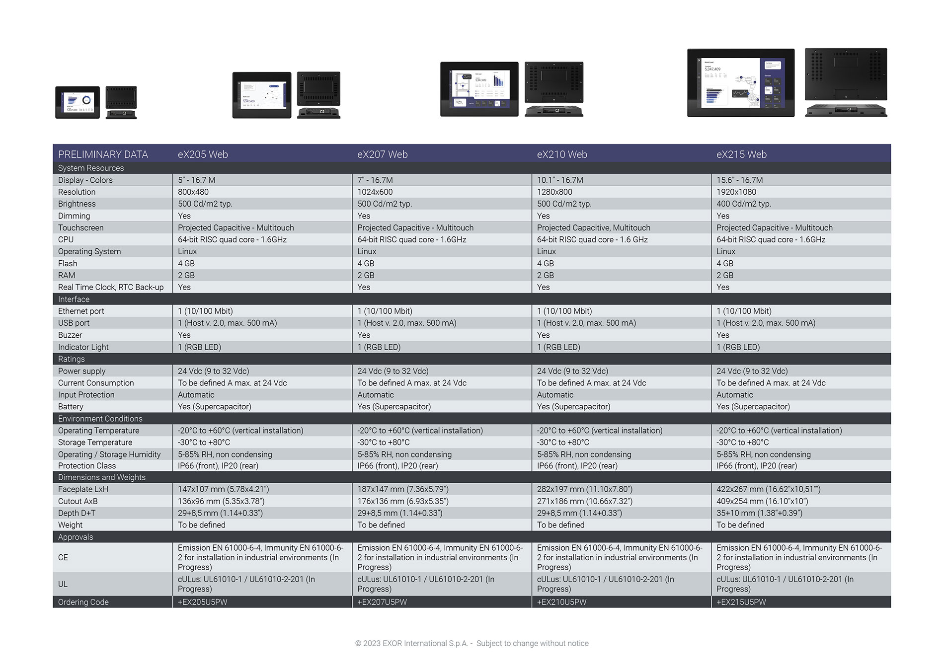 eX200 & eX200 Web Series