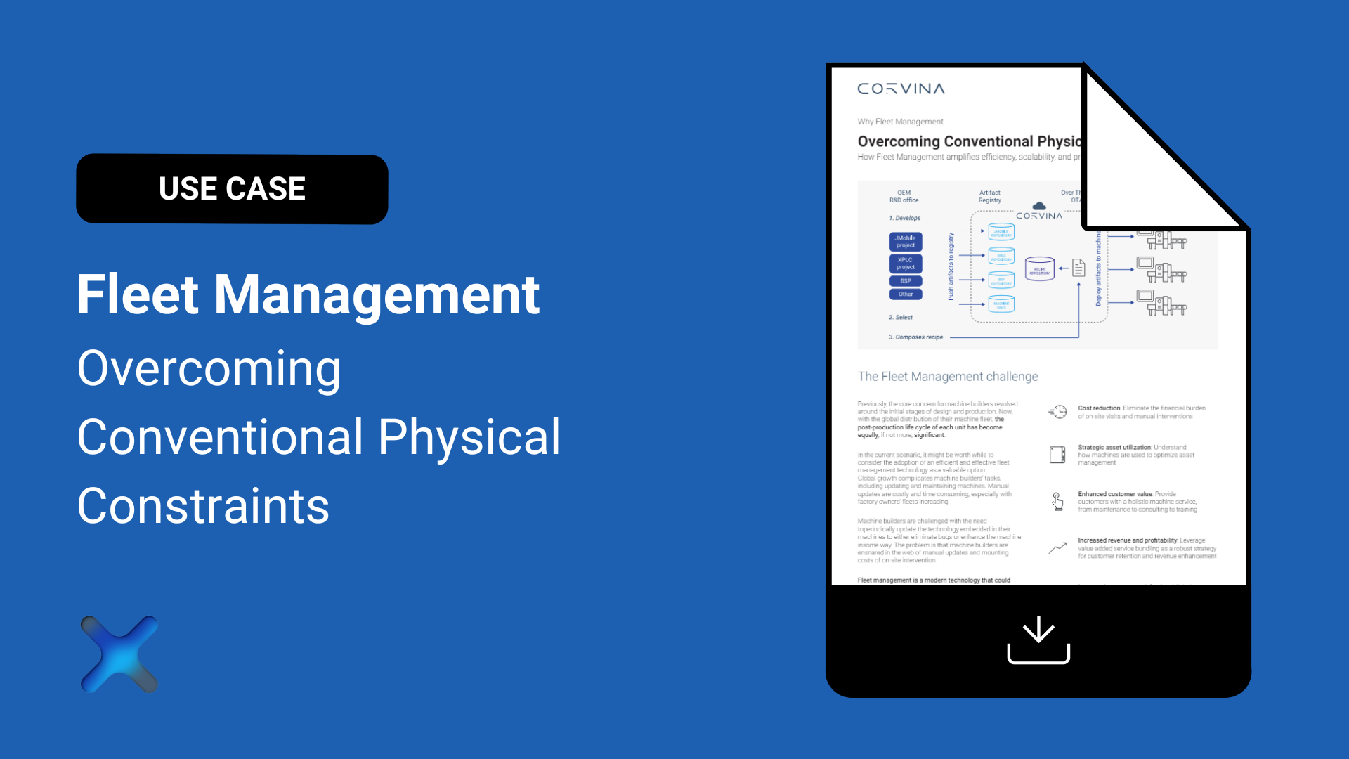 How Fleet Management amplifies efficiency, scalability, and ...